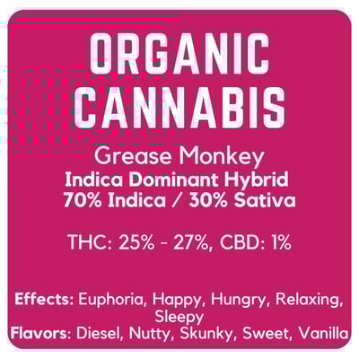 Grease Monkey at High Season Cannabis Dispensary, Koh Phi Phi in Krabi ...