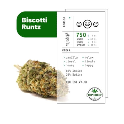 Top Shelf Cannabis in Phuket, Thailand - Cannabis in Thailand